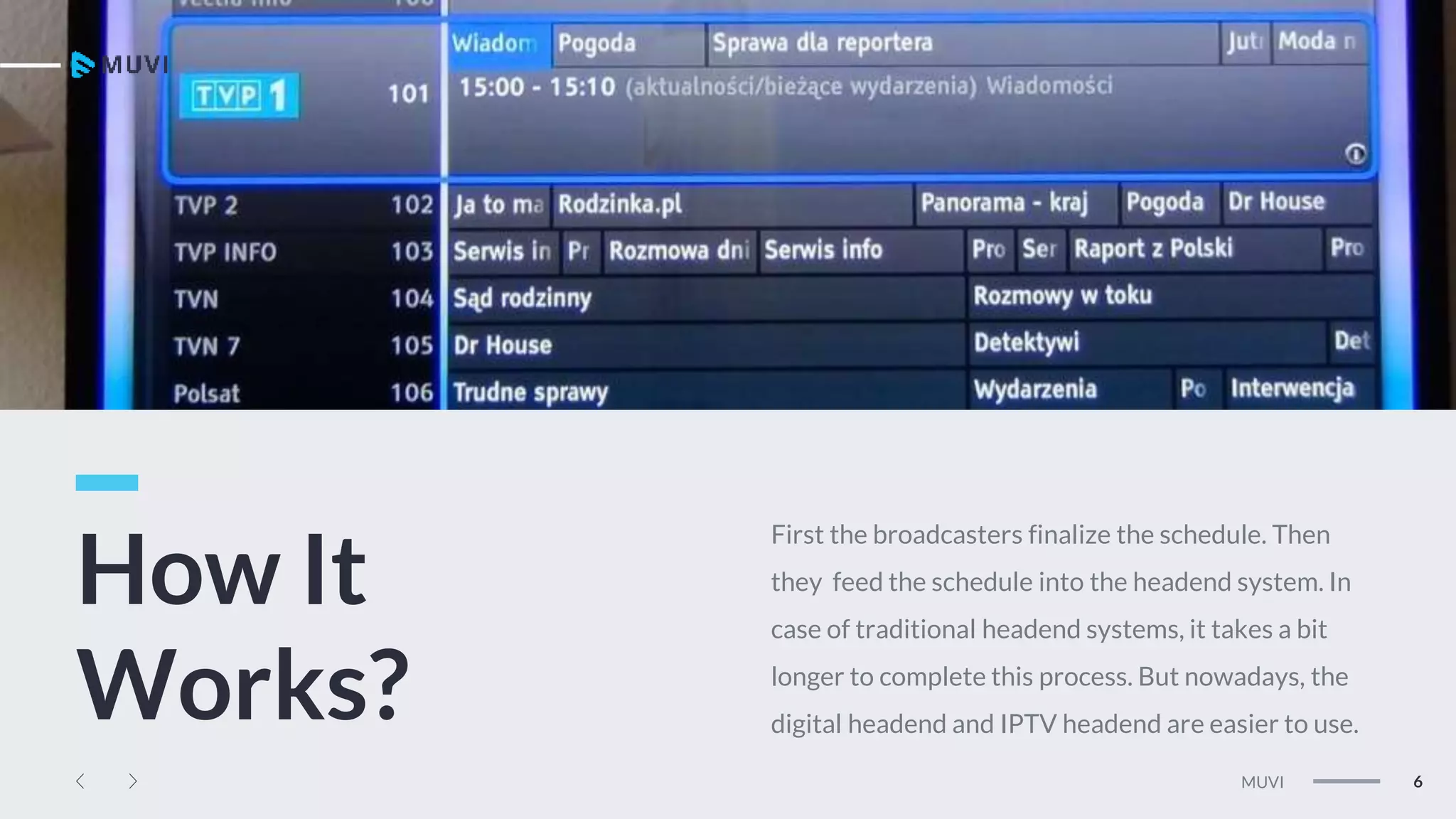 What is EPG & How It Works? | PPTX