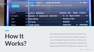 What is EPG & How It Works? | PPTX
