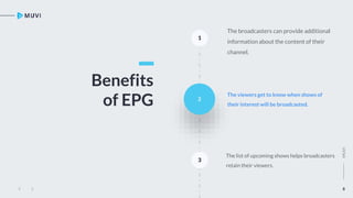 What is EPG & How It Works? | PPTX