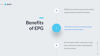 What is EPG & How It Works? | PPTX