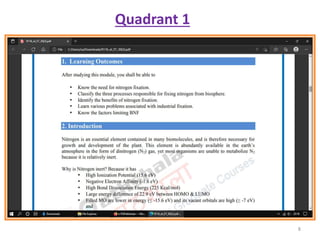 e PG Pathshala | PPTX