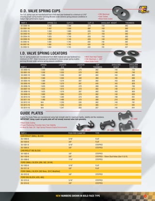 Engine Pro Performance Parts Catalog | PDF