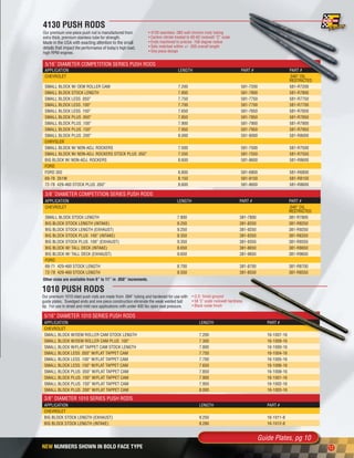 Engine Pro Performance Parts Catalog | PDF