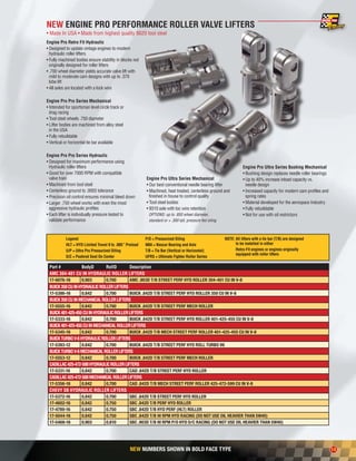 Engine Pro Performance Parts Catalog | PDF