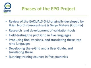 Using the European Profiling Grid | PPTX | Professional School ...