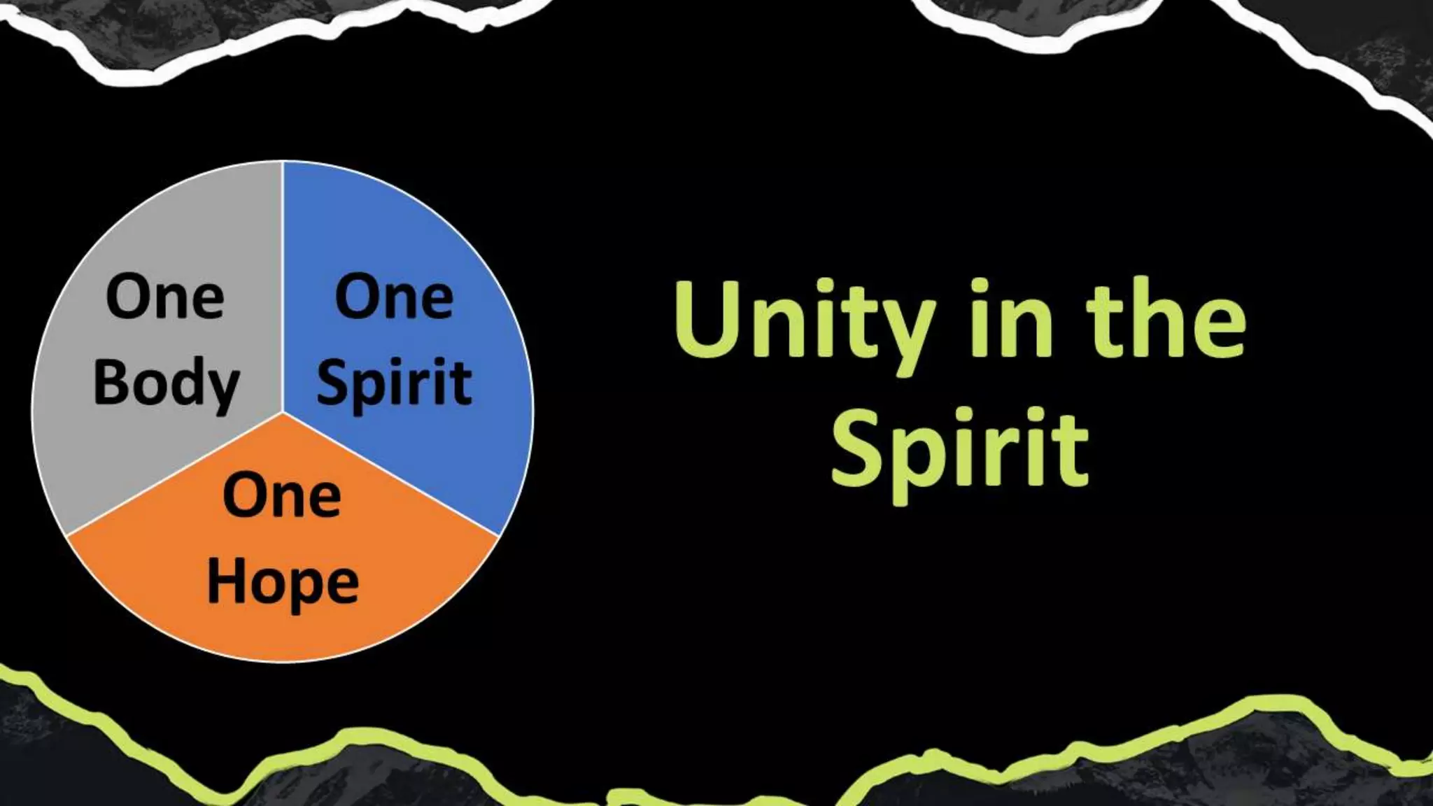 Eph. 4.1-6_Unity in the Body of Christ.pptx