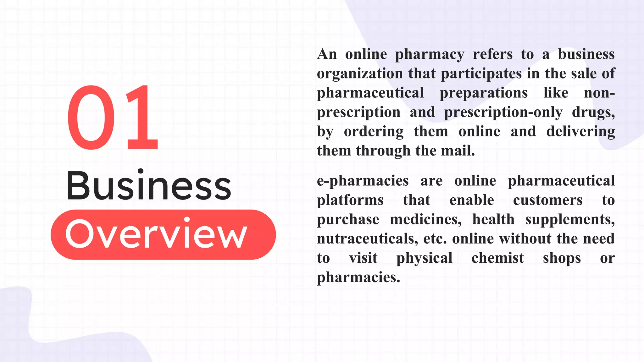 E Pharmacy Project Management Fast Pharmacy MBA.pptx