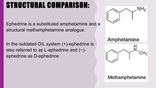 Ephedrine (Alkaloid) | PPTX