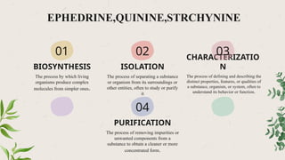 EPHEDRINE,QUININE,STRCHYNINEAND COUNTER CURRENT EXTRACTION TECHNIQUES.pptx
