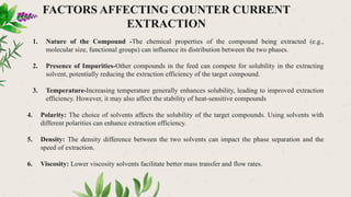 ALkALOIDS AND COUNTER CURRENT EXTRACTION TECHNIQUEpptx | PPT