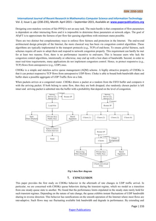 Ephemeral Performance of Choke | PDF