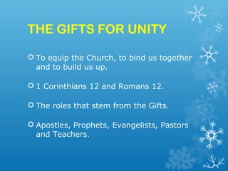 Ephesians 4 | PPT