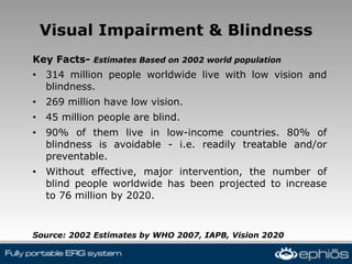 Ephios Handheld Erg&Vep | PPS | Eye and Vision Conditions | Diseases ...