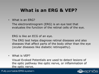 Ephios Handheld Erg&Vep | PPS | Eye and Vision Conditions | Diseases ...