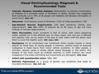 Ephios Handheld Erg&Vep | PPS | Eye and Vision Conditions | Diseases ...