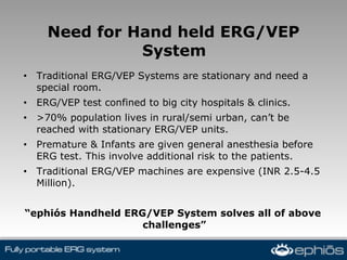 Ephios Handheld Erg&Vep | PPS | Eye and Vision Conditions | Diseases ...
