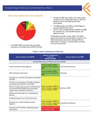 Essential Package of Health Services and Health Benefit Plans Mapping ...