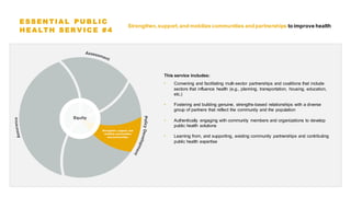 Essential Public Health Services Overview | PPT