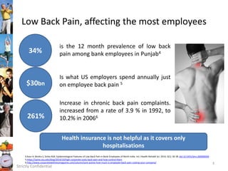 E physio for corporate health wellness | PDF