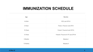 Health policy of expanded program on immunization | PPTX