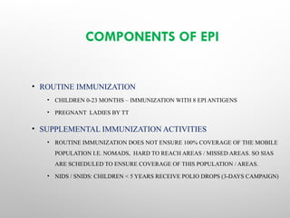 EPI.Describe different types of vaccines with examples | PPTX