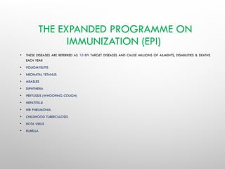 EPI.Describe different types of vaccines with examples | PPT