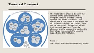 EPI-CHAPTERS-1-3.pptx