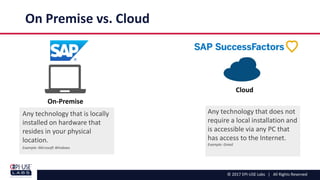 Where are you at on your journey from on-premise SAP HCM to SuccessFactors the cloud? | PPT