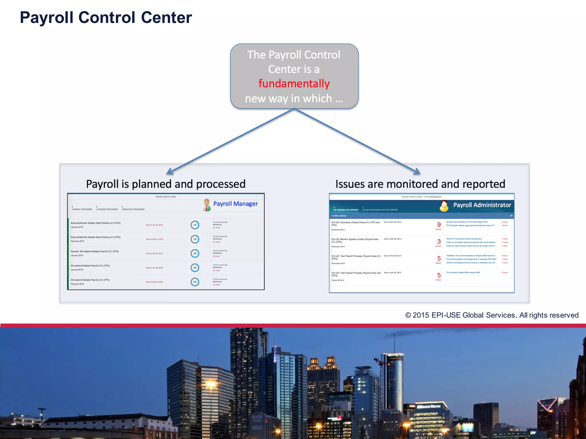 Payroll Control Center for SAP and SuccessFactors Payroll | PDF Payroll Control Center for SAP and SuccessFactors Payroll | PDF