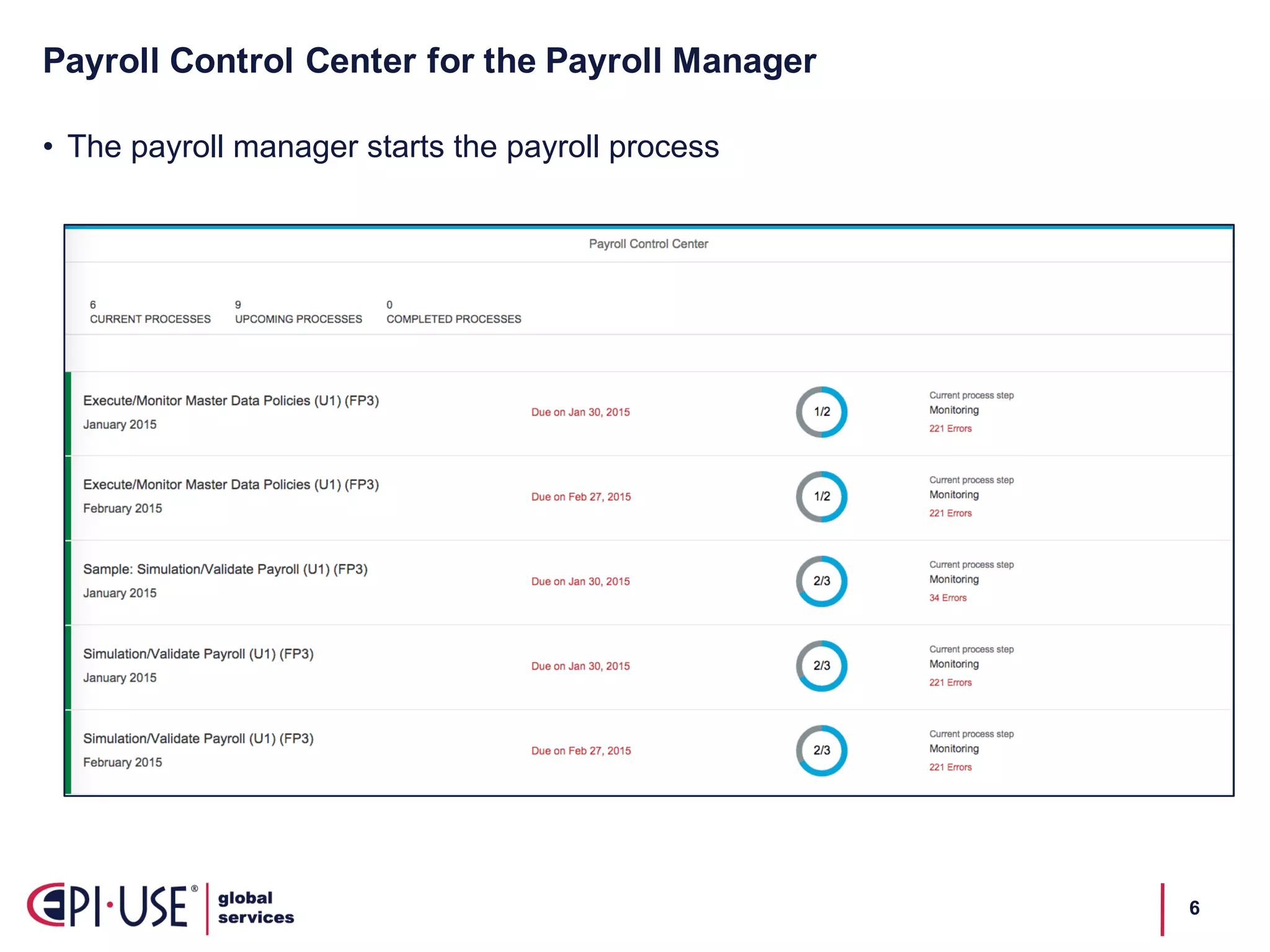 Payroll Control Center for SAP and SuccessFactors Payroll | PDF