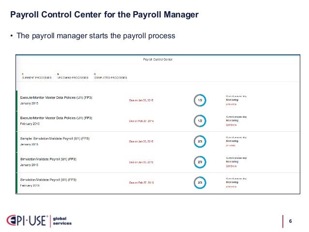 Payroll Control Center for SAP and SuccessFactors Payroll