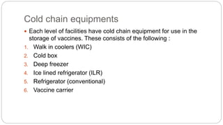 Expanded program on Immunization | PPTX