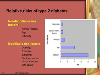 Epi and control of Diabetes.ppt | Diabetes | Diseases and Conditions
