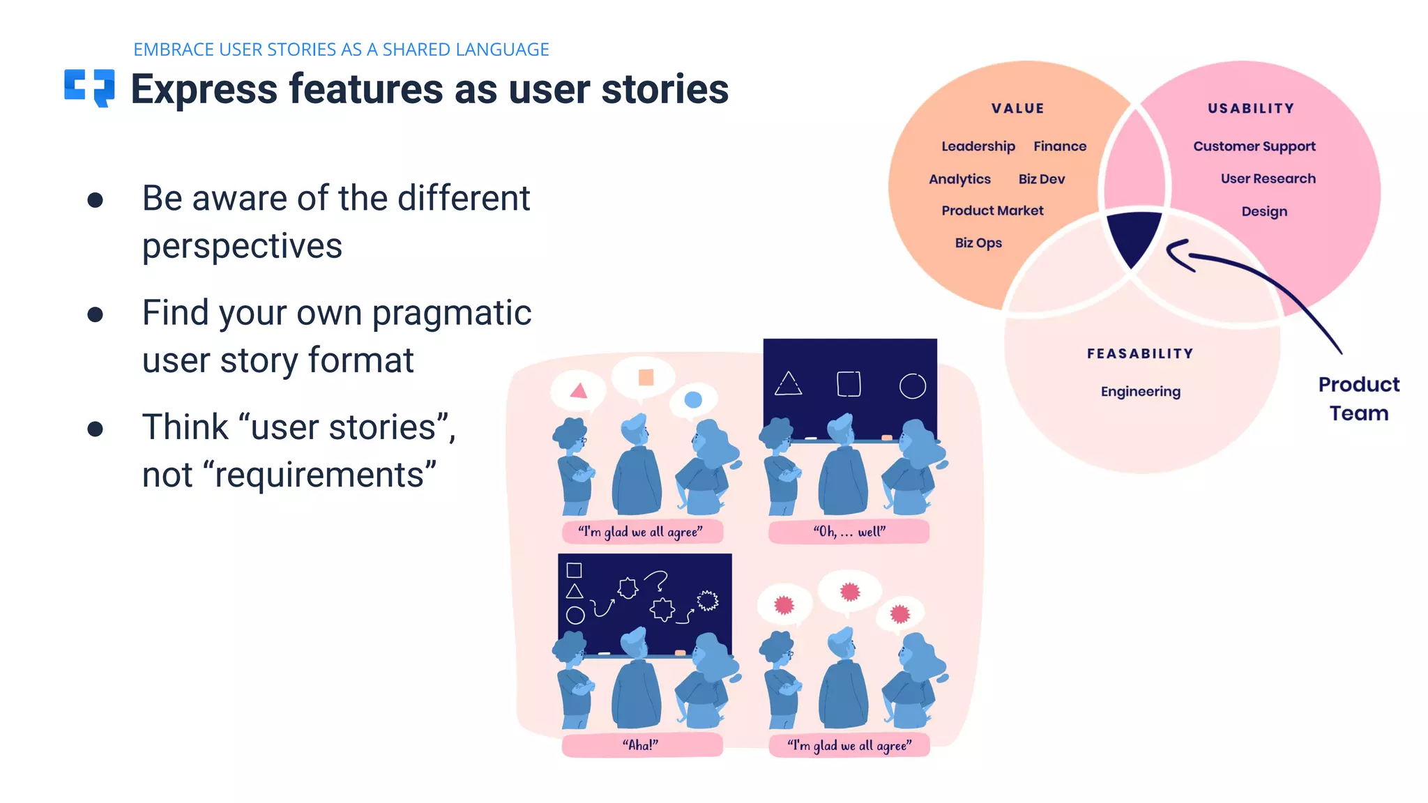 Epic Alignment - How the best Product Managers work with feature ...