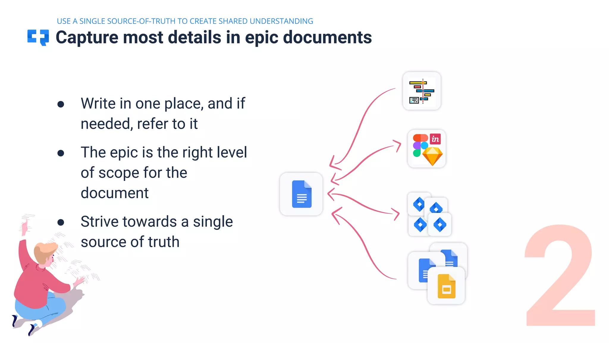 Epic Alignment - How the best Product Managers work with feature ...