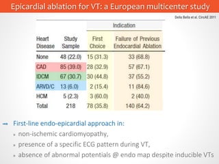 Epicardial VT | PPTX