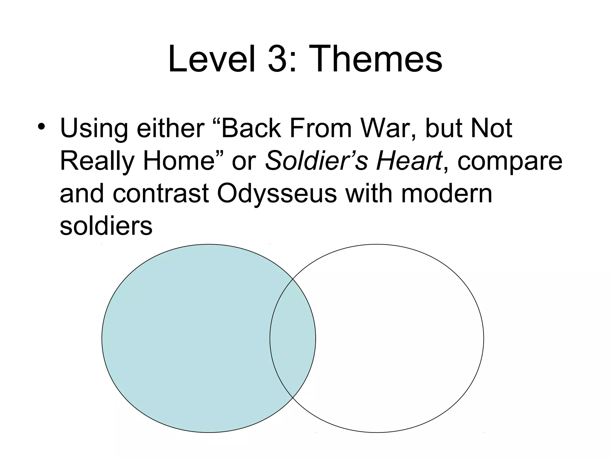 Epic assessment review | PPT