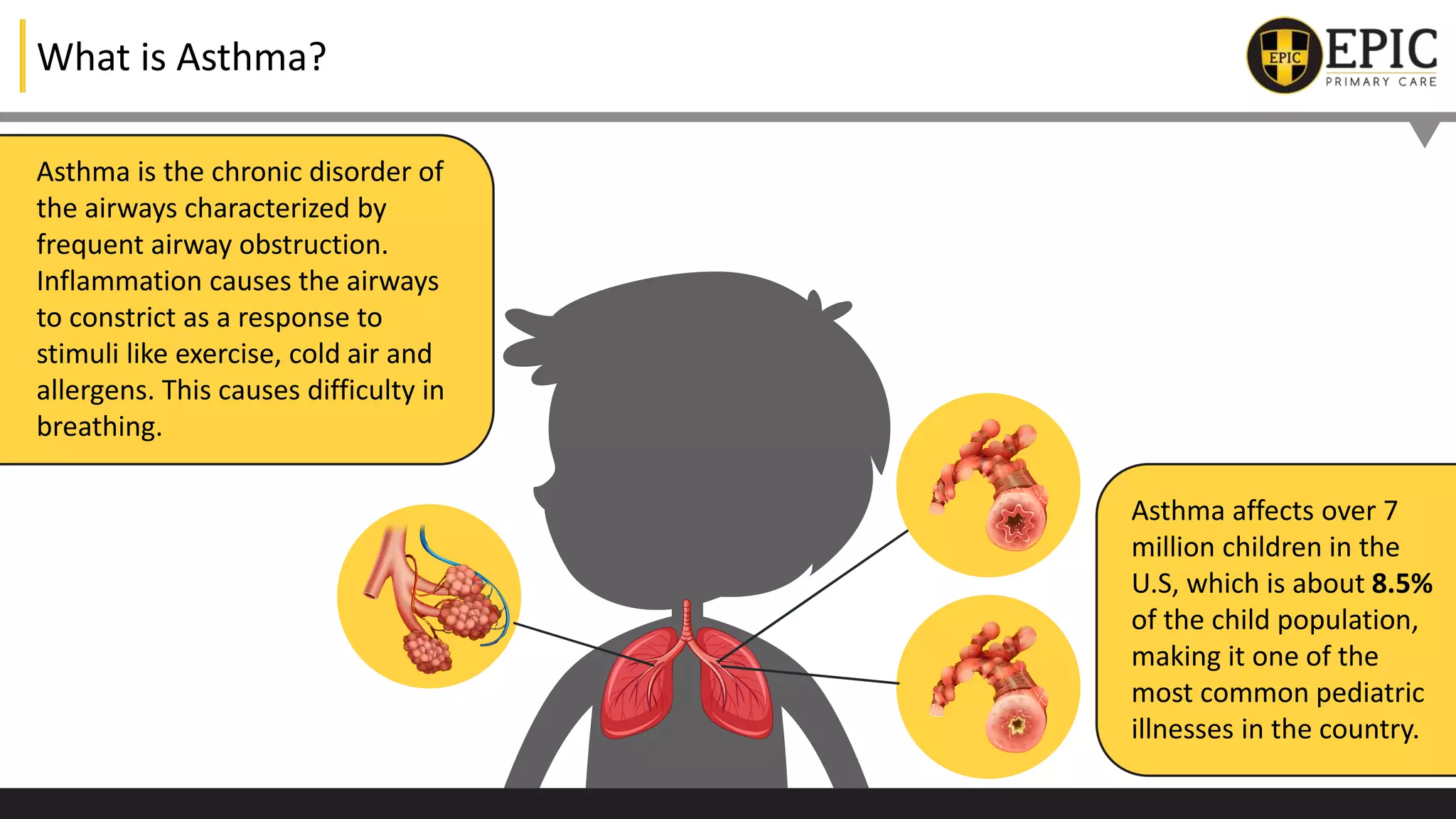 Asthma in children & Infants: Symptoms and Treatment | PPTX | Lung and ...