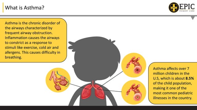 Asthma in children & Infants: Symptoms and Treatment | PPTX | Lung and ...