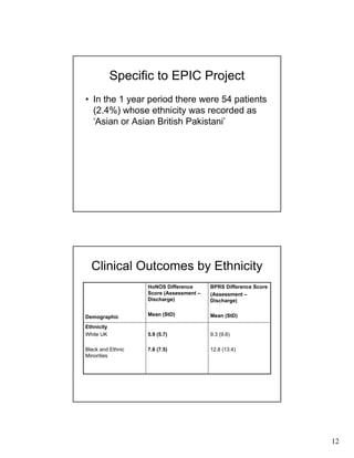 Epic audit presentation | PDF