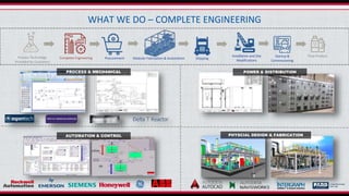 EPIC Capabilities Overview Presentation | PPT