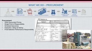 EPIC Capabilities Overview Presentation | PPTX