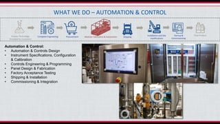 EPIC Capabilities Overview Presentation | PPT