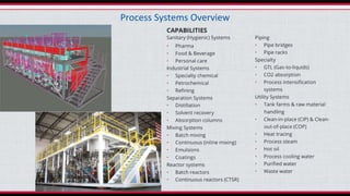 EPIC Capabilities Overview Presentation | PPT