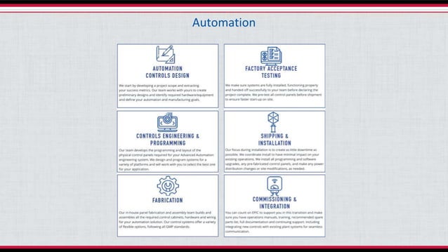 EPIC Capabilities Overview Presentation | PPT