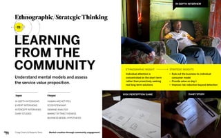 For us by us: market creation through community engagement | PDF