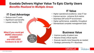 Epic Clarity Running on Exadata | PPT