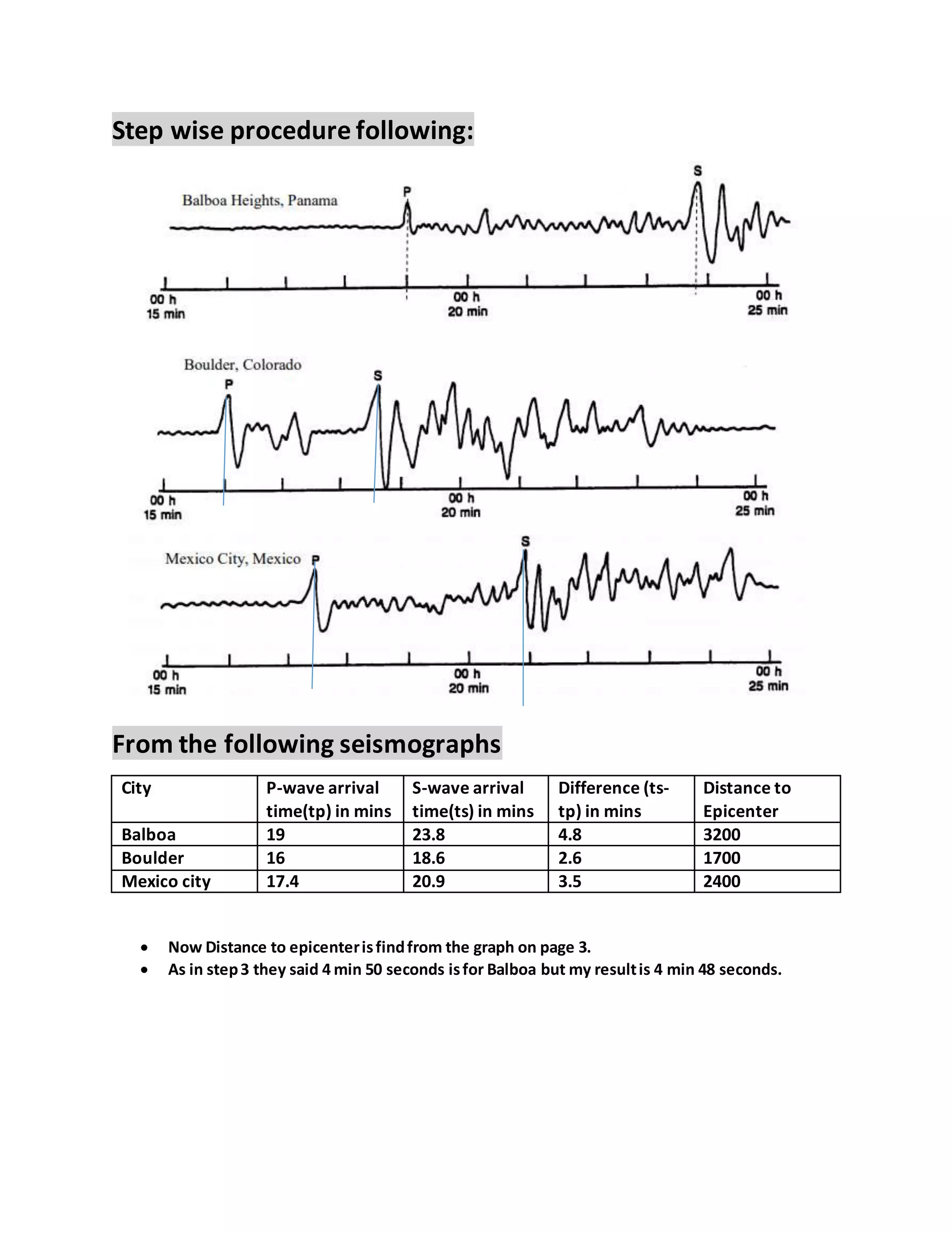 Epicenter finding seismology | DOCX