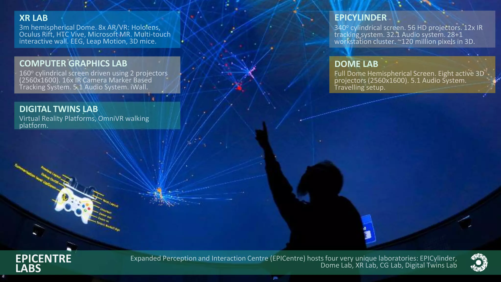 EPICentre UNSW | PPT