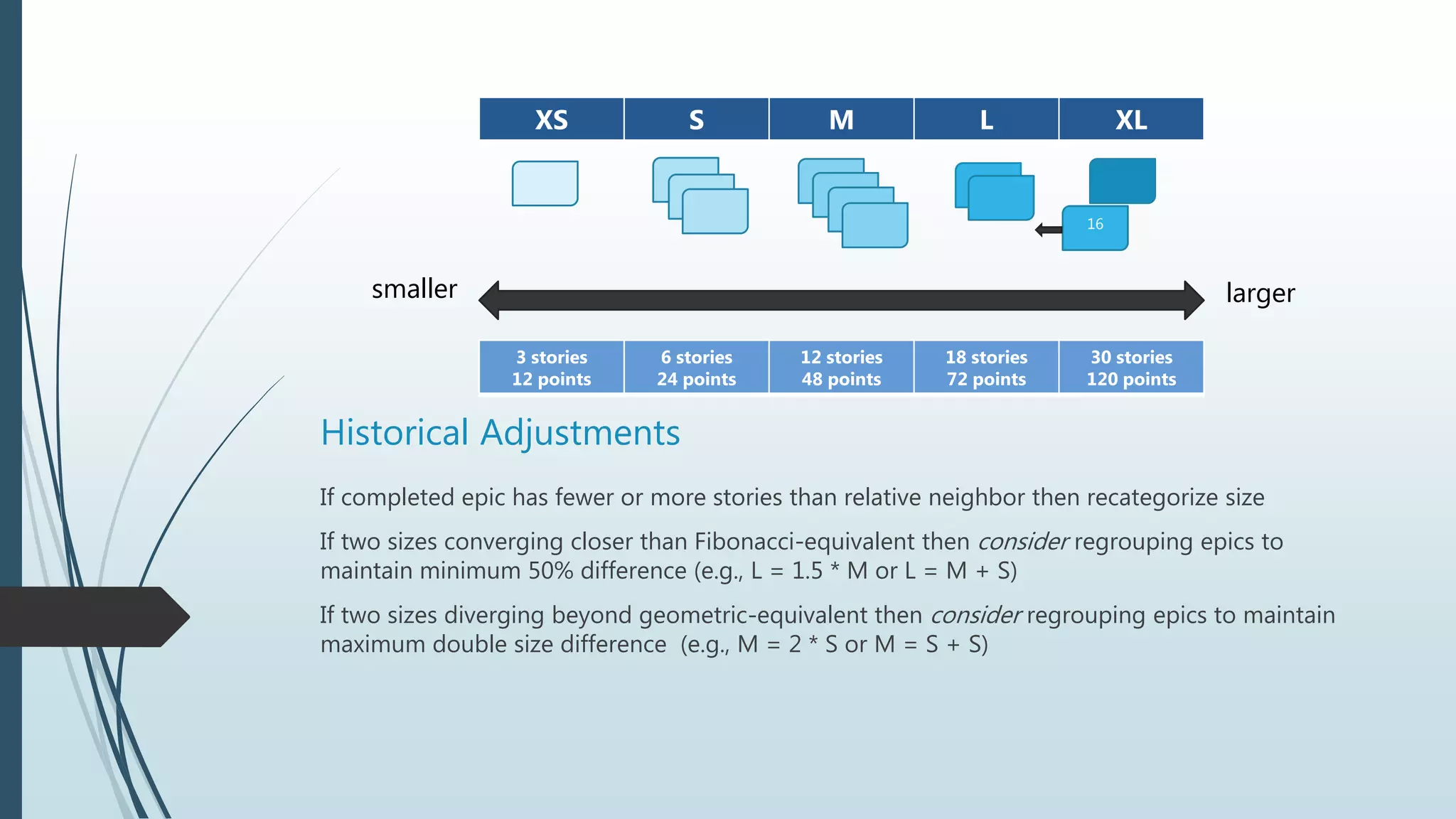Epic Estimation 2019 | PPTX